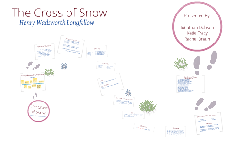 The Cross of Snow-Henry Wadsworth Longfellow by Rachel Braun on Prezi