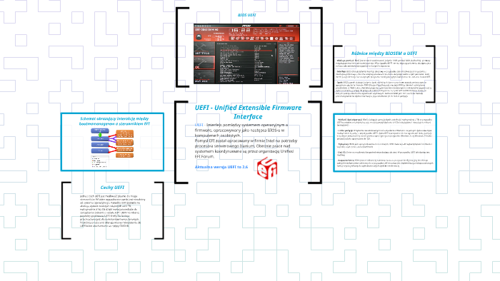 UEFI - Unified Extensible Firmware Interface by Mateusz Jamrozowicz on ...