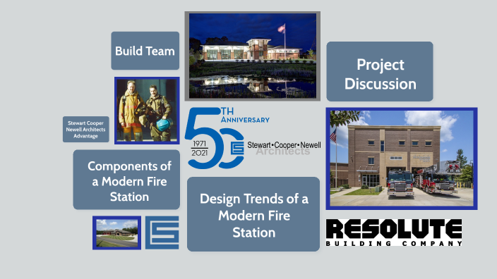 Presentation Template by MacKenzie Slade on Prezi