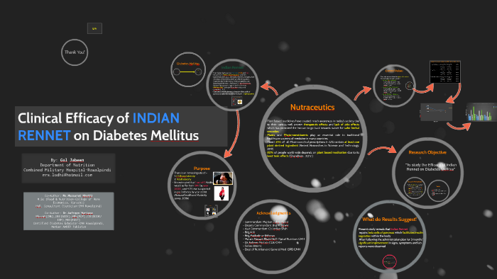 Clinical Efficacy of INDIAN RENNET on Diabetes Mellitus by hashim ...
