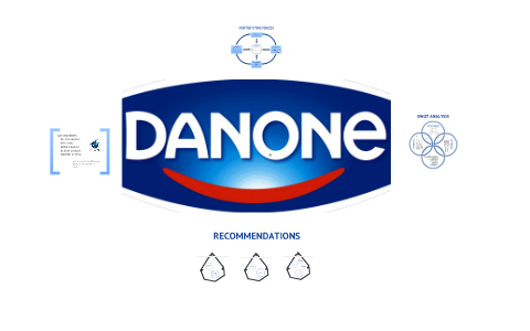 DANONE CASE STUDY by Jiří Černý on Prezi