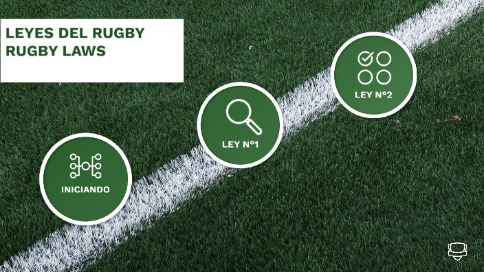 Leyes del Rugby by Nicolás Javier Valenzuela Valenzuela on Prezi