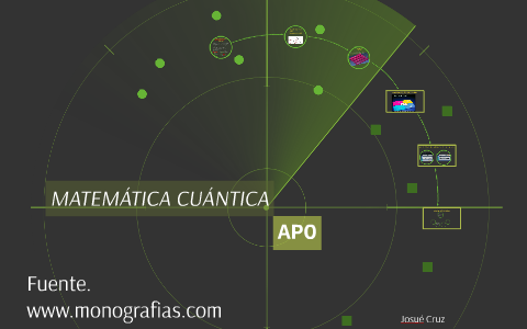 MATEMÁTICA CUÁNTICA by JOSHUA CRUZ on Prezi