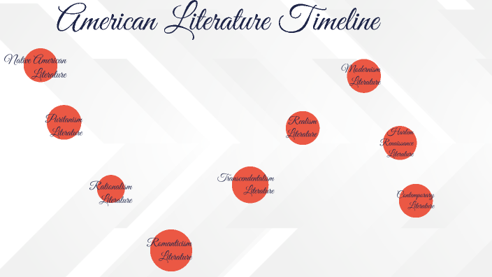 American Literature Timeline by Loren Foster on Prezi