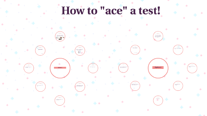 How to "ace" a test! by Lindsay Mercer on Prezi