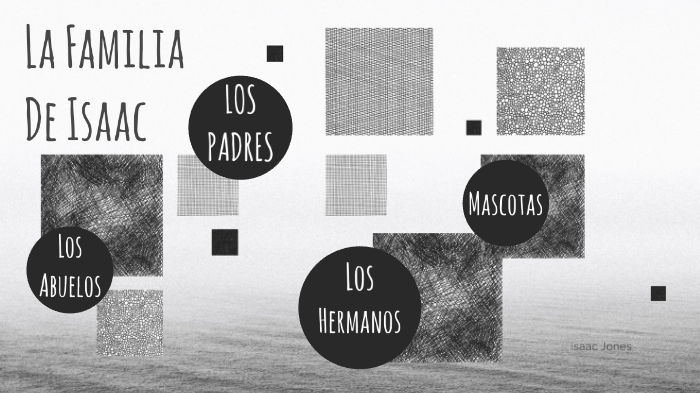 La Familia De Isaac by Isaac Jones on Prezi