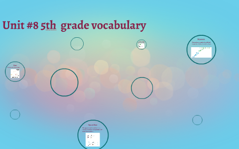 unit #8 5th grade math vocabulary by Jordan Fasching on Prezi