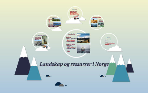 Landskap og ressurser i Norge by Hege Faktisk on Prezi