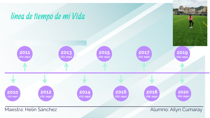 Línea de tiempo de mi Vida by Ailyn Cumaray on Prezi