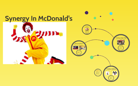 Synergy In McDonald's by Bryce Buckingham on Prezi