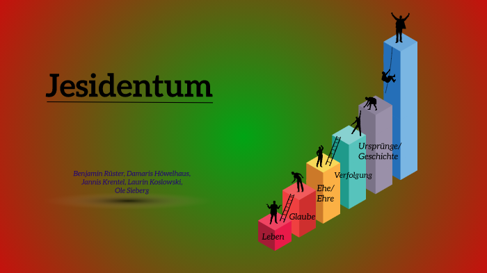 Jesidentum by Ole Sieberg on Prezi