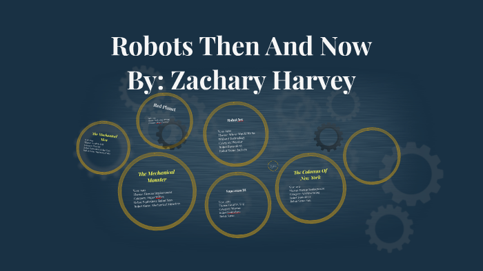 Robots Then And Now by Zachary Harvey on Prezi