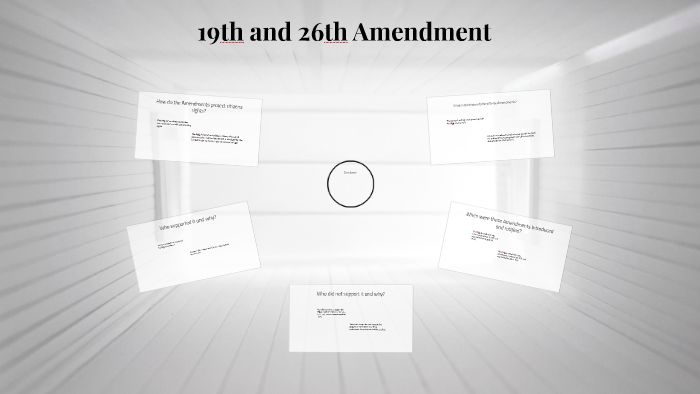 How do the Amendments protect citizens rights? by tajara leach on Prezi