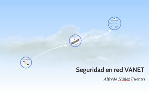 Seguridad en red VANET by Alfredo Nuñez on Prezi