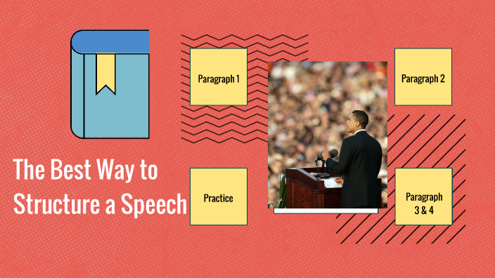 The Best Way to Structure a Speech by Yujie Ding on Prezi