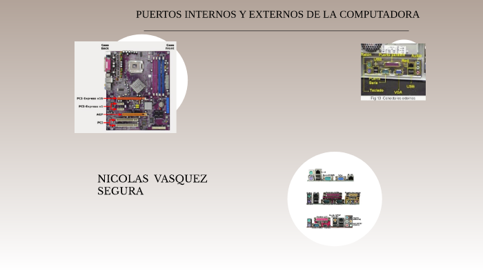 PUERTOS INTERNOS Y EXTERNOS DE LA COMPUTADORA by nicolas vasques segura ...