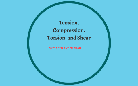 Tension, Compression, Torsion, and Shear by Mike vb on Prezi