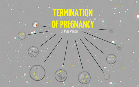 Termination Of Pregnancy by Inge Venter on Prezi