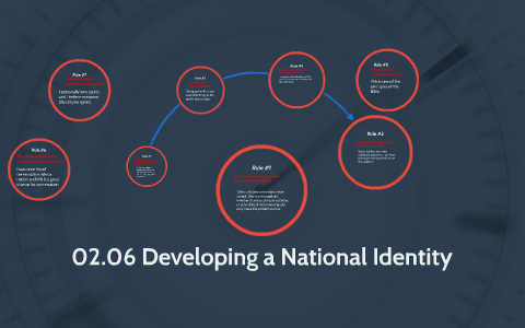 02.06 Developing a National Identity by Kameron Sneed on Prezi