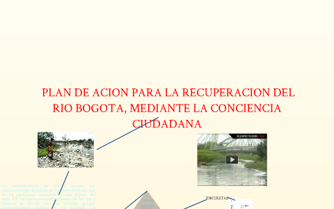 proyecto contaminacion del agua by ANDREA TASRAPUES on Prezi