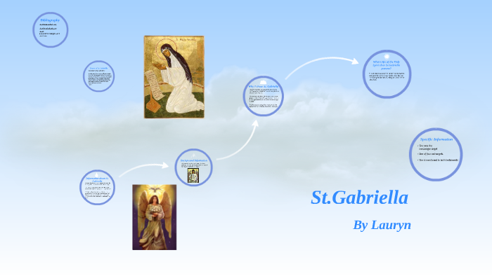 St.Gabriella by lauryn van berkel on Prezi