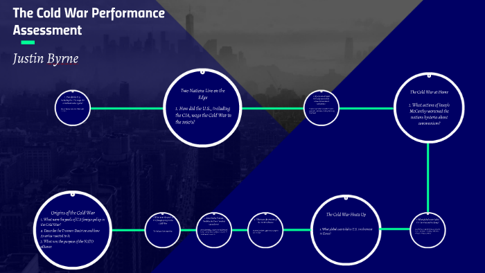 The Cold War Performance Assessment by Justin Byrne on Prezi