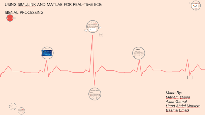 USING SIMULINK AND MATLAB FOR REAL-TIME ECG by Basma Karama on Prezi