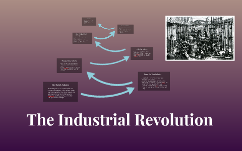 The Industrial Revolution by Ava Byrd on Prezi