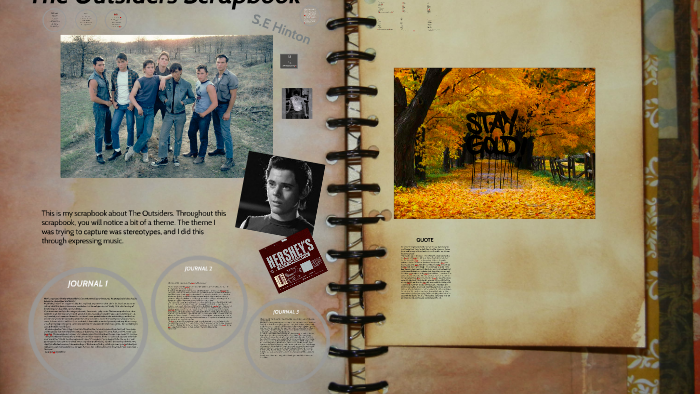 The Outsiders Scrapbook by carly irwin Clifford Hood Hemmings on Prezi