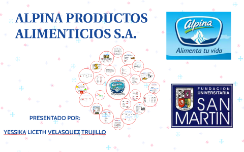 ALPINA PRODUCTOS ALIMENTICIOS S.A. by on Prezi