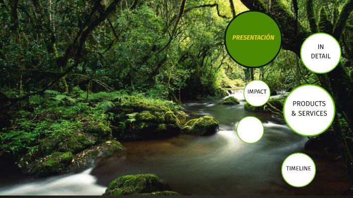 Desarchivación Kaiowas by Antonio Sagid Enciso Sánchez on Prezi