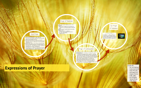 Expressions of Prayer by Jessica Lardenoit on Prezi