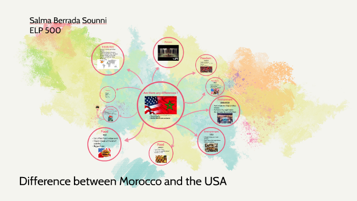 Difference between Morocco and USA by Salma Berrada Sounni on Prezi