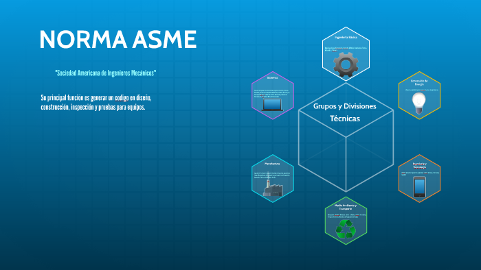 Norma ASME by Andres Linares Lopez on Prezi