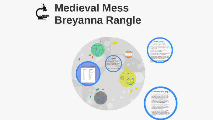Medieval Mess by Breyanna Rangle on Prezi