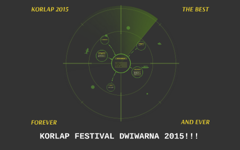 DIVISI KORLAP by Dianissa SR on Prezi