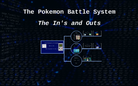 The Pokemon Battle System by Jordan Weber on Prezi