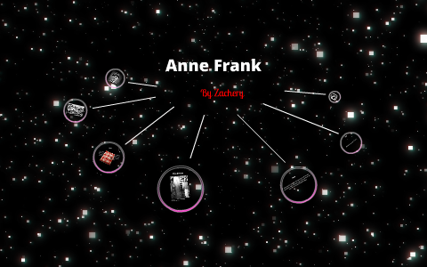 Anne Frank by Zachery Fannin on Prezi