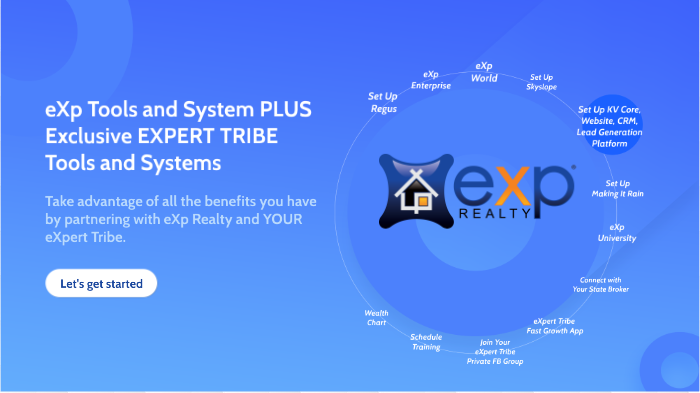 eXp Tools and Systems by Hid79 Works on Prezi