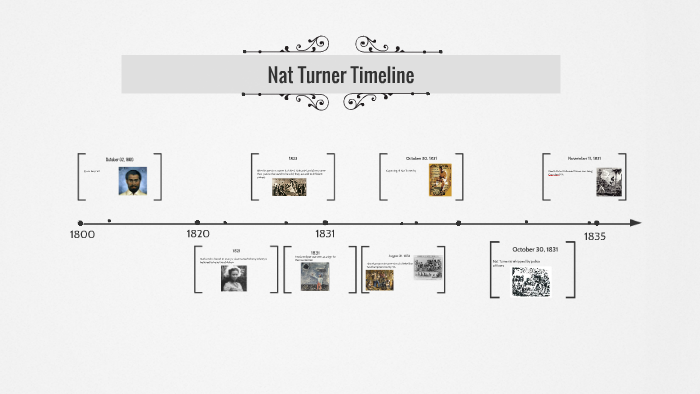 Nat Turner by Katharyn Lemanski on Prezi