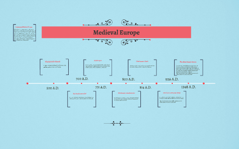 Medieval Europe by Sydney Schrader on Prezi