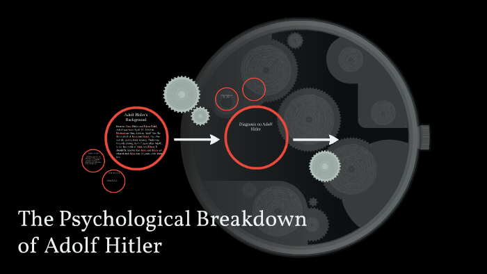 The Psychological Breakdown of Adolf Hitler. by Bradley Lara on Prezi
