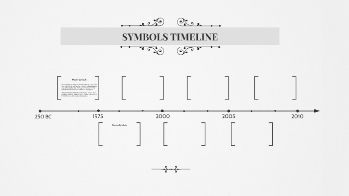 SYMBOLS TIMELINE by M arredondo on Prezi