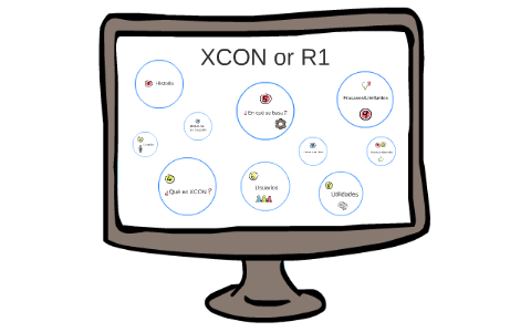 XCON or R1 by Tatiana Mora on Prezi