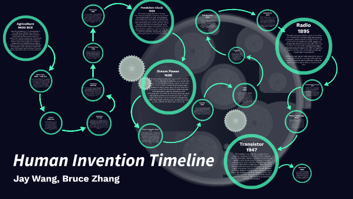 Human Invention Timeline by ThatGenericName on Prezi