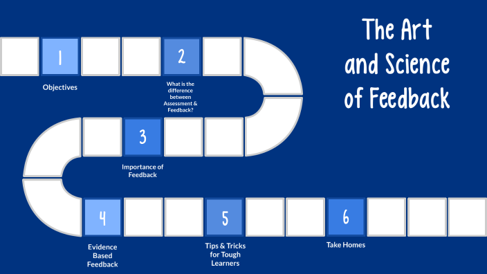 The Art and Science of Feedback by Katelyn Donohue on Prezi