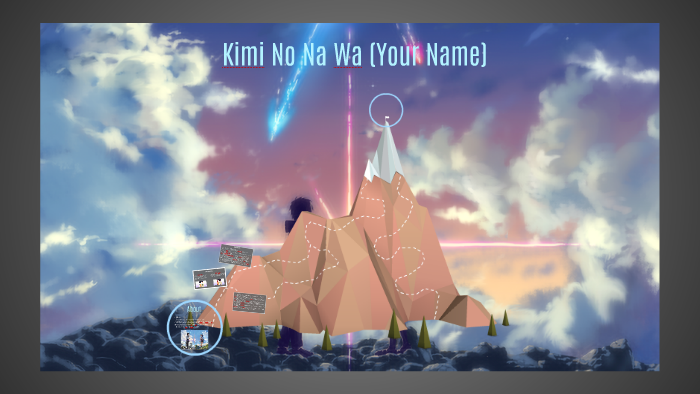 Kimi No Na Wa (Your Name) by Ana Beatriz on Prezi