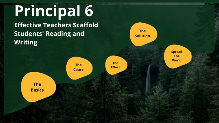 Reading 318 by SHANE MOATS on Prezi