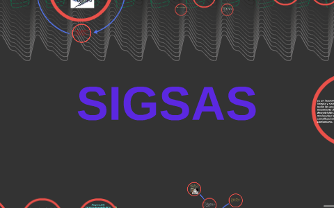 SIGSAS by on Prezi
