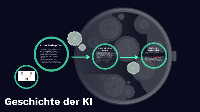 Geschichte der KI by Jonas Kriegeskorte on Prezi